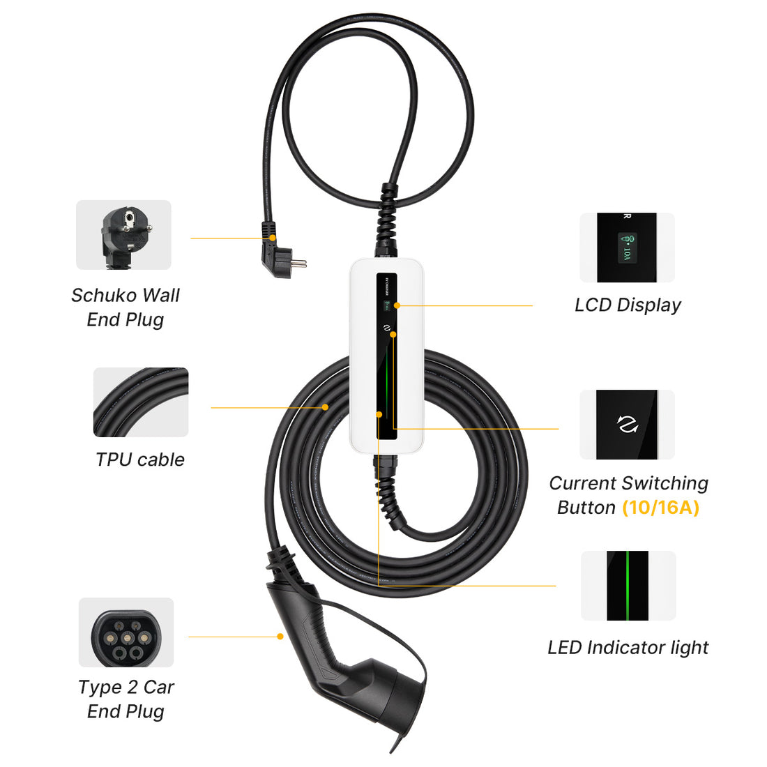 MOREC 3.6KW Borne de recharge portable intelligente pour VE - MOREC