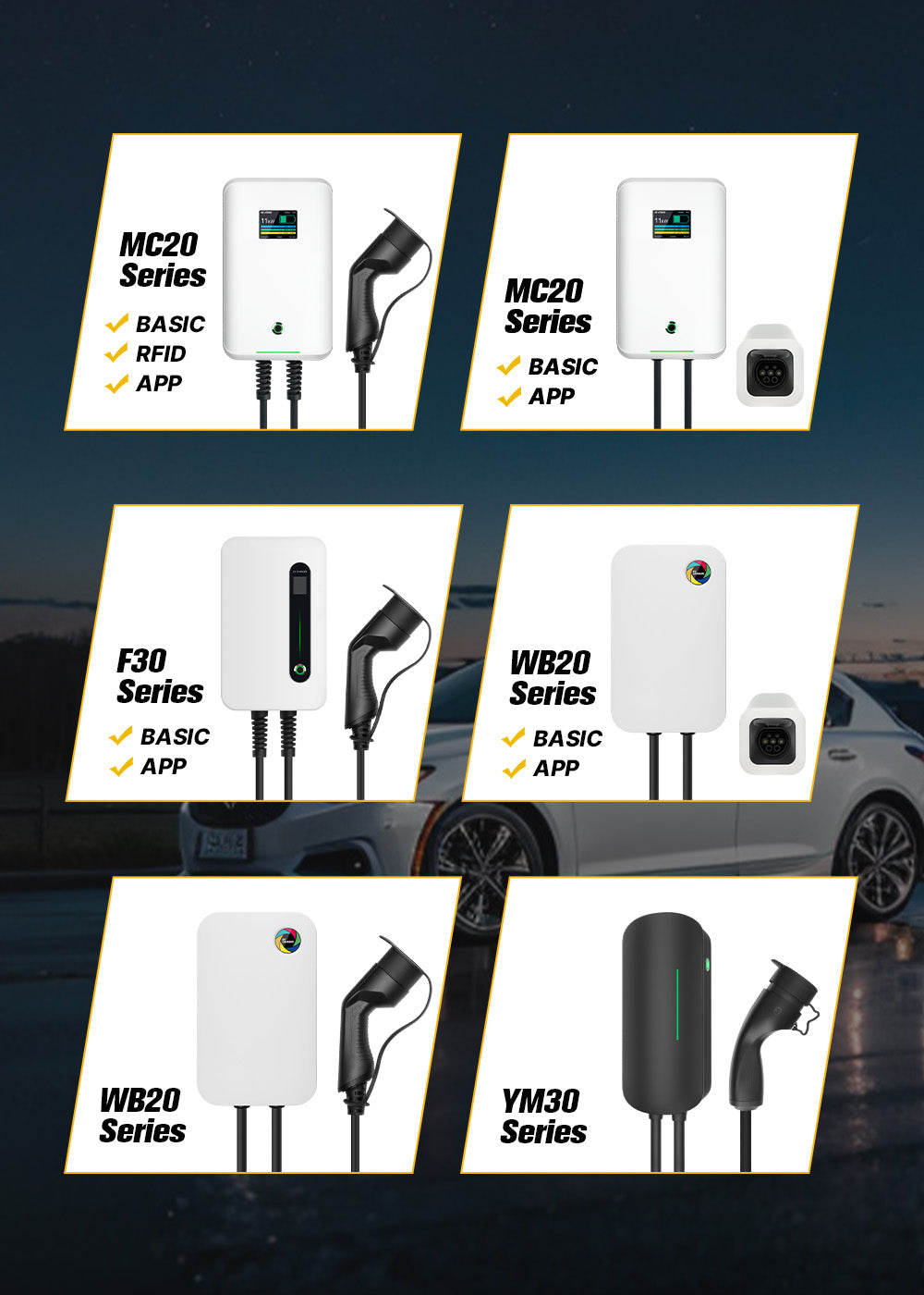 Smart Electric Vehicle (EV) Charging Stations | Morec