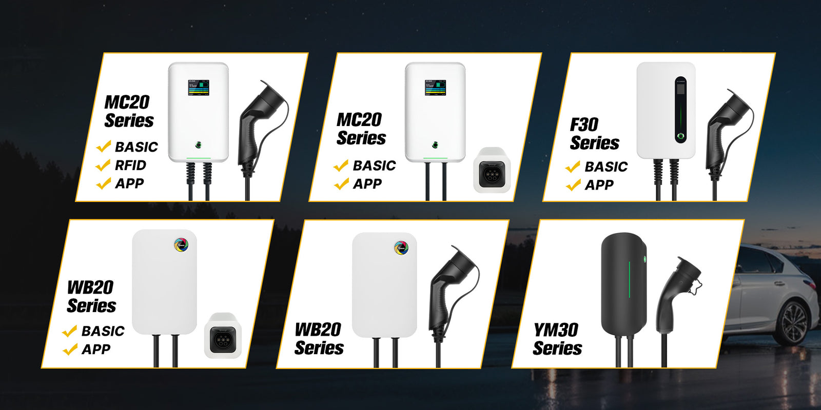 Smart Electric Vehicle (EV) Charging Stations | Morec
